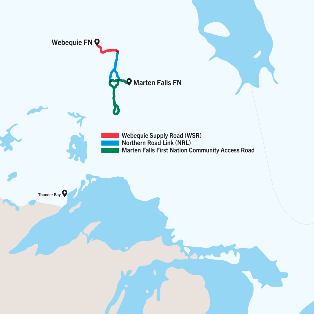 Official Media Kit – The Northern Road Link.